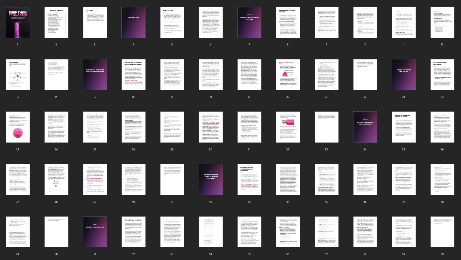 Keep Them Coming Back | Entrepedia